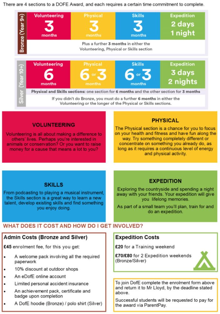 DOFE-Awards - Moorside High School